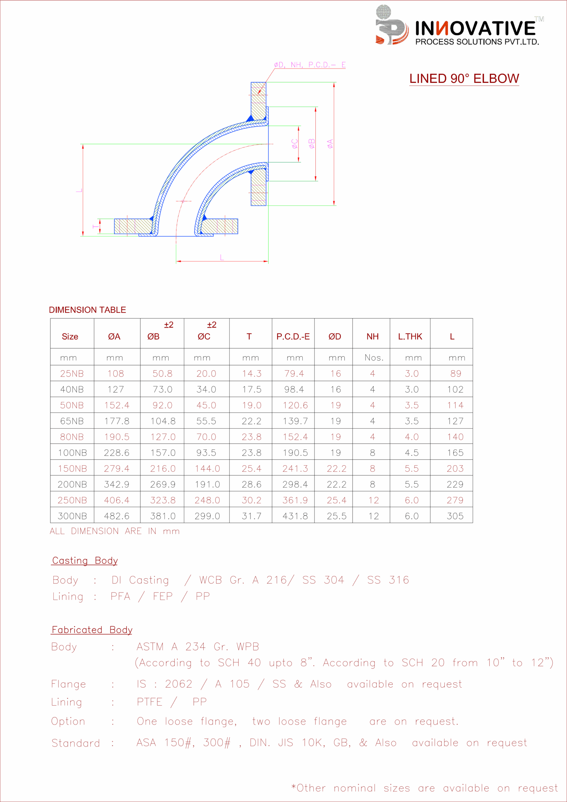 90 deg Elbows – Innovative Process Solutions Pvt. Ltd